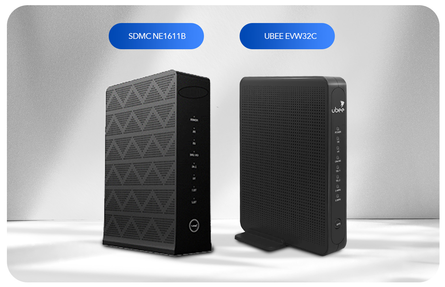 Connect - Upravljaj kućnim internetom, zaštiti najmađe | Telemach CG